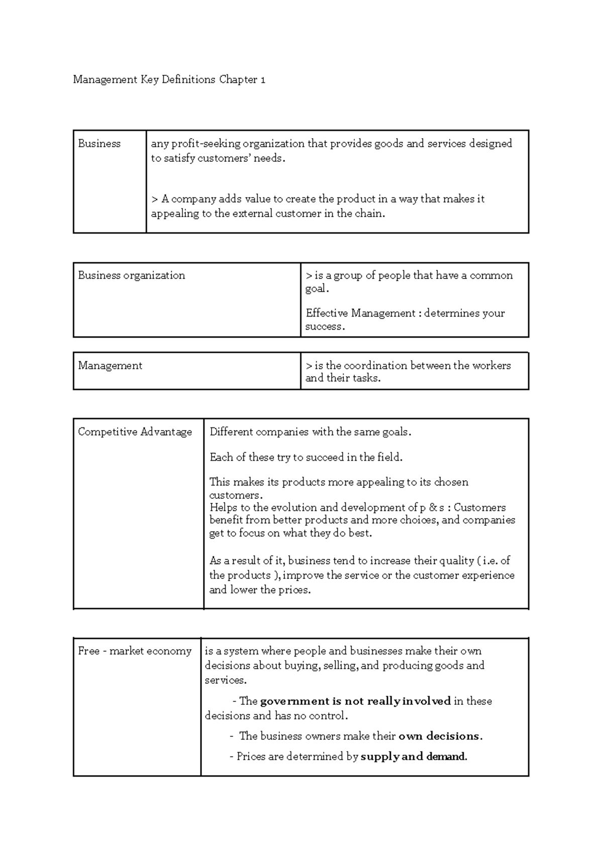 Management definitions - Management Key Definitions Chapter 1 Business ...