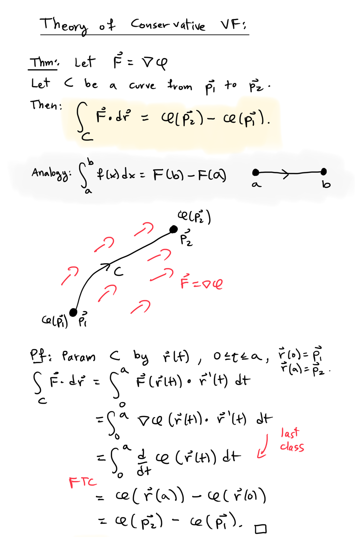 Conservative Vector Fields - MATH 317 - Studocu