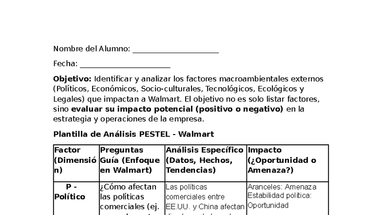 Análisis PESTEL de Walmart: Factores Macroambientales Externos - Studocu