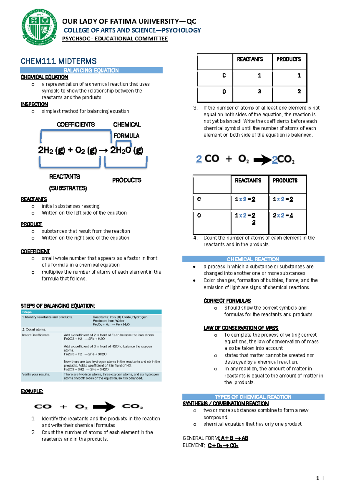 CHEM111 Midterm Study Notes on Balancing Chemical Equations - Studocu