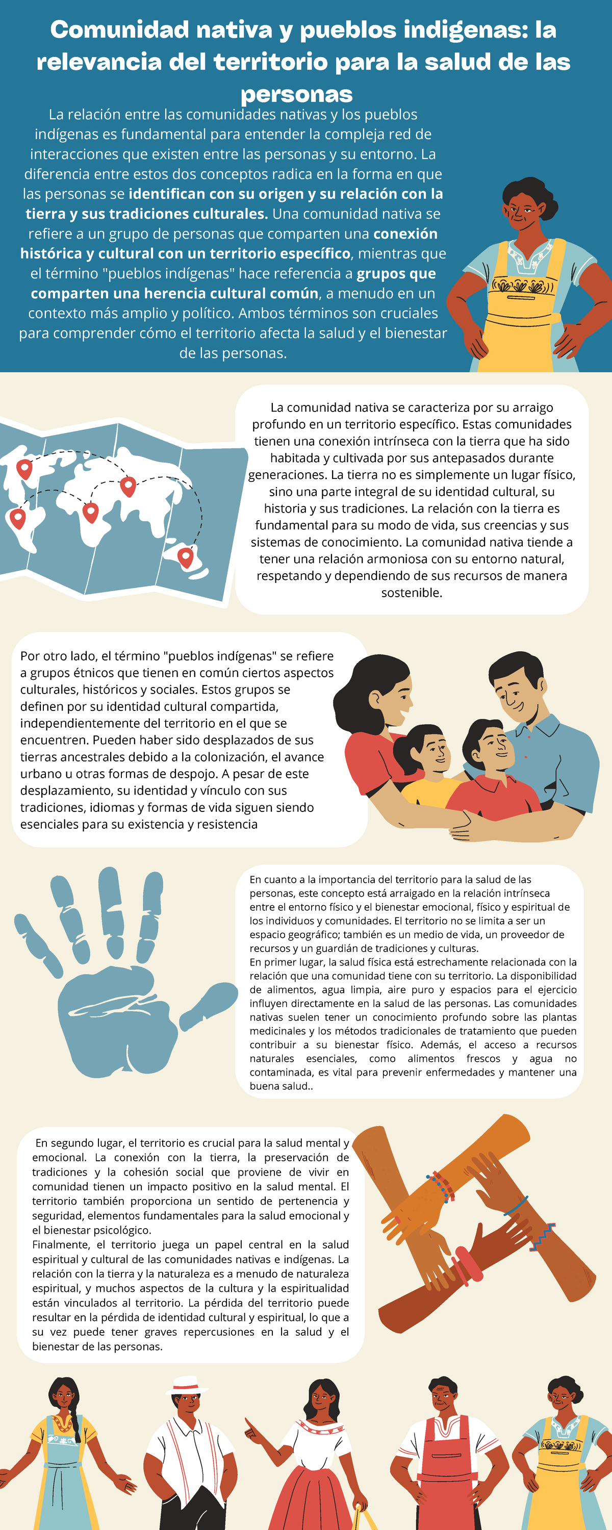 Ensayo Semana 6 - gdfg df ghdfg dfsg fd gf dg fdg - En cuanto a la ...