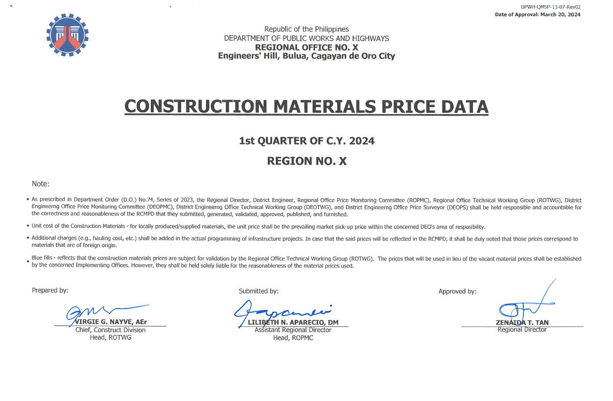 Region X 1st Quarter 2024 Construction Materials Price Data - Studocu