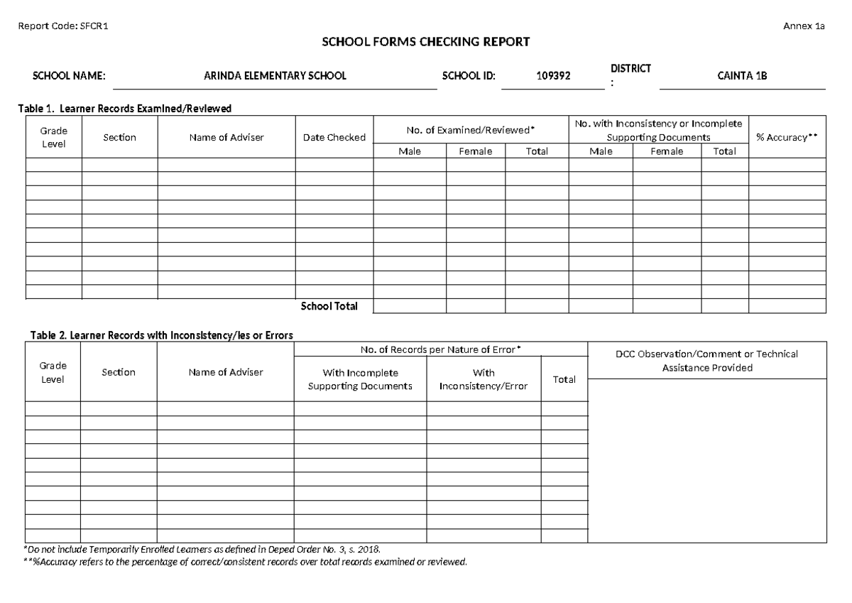 Annex-1a-SFCR- School Forms Checking Report - Copy - Report Code: SFCR1 Annex 1a SCHOOL FORMS ...