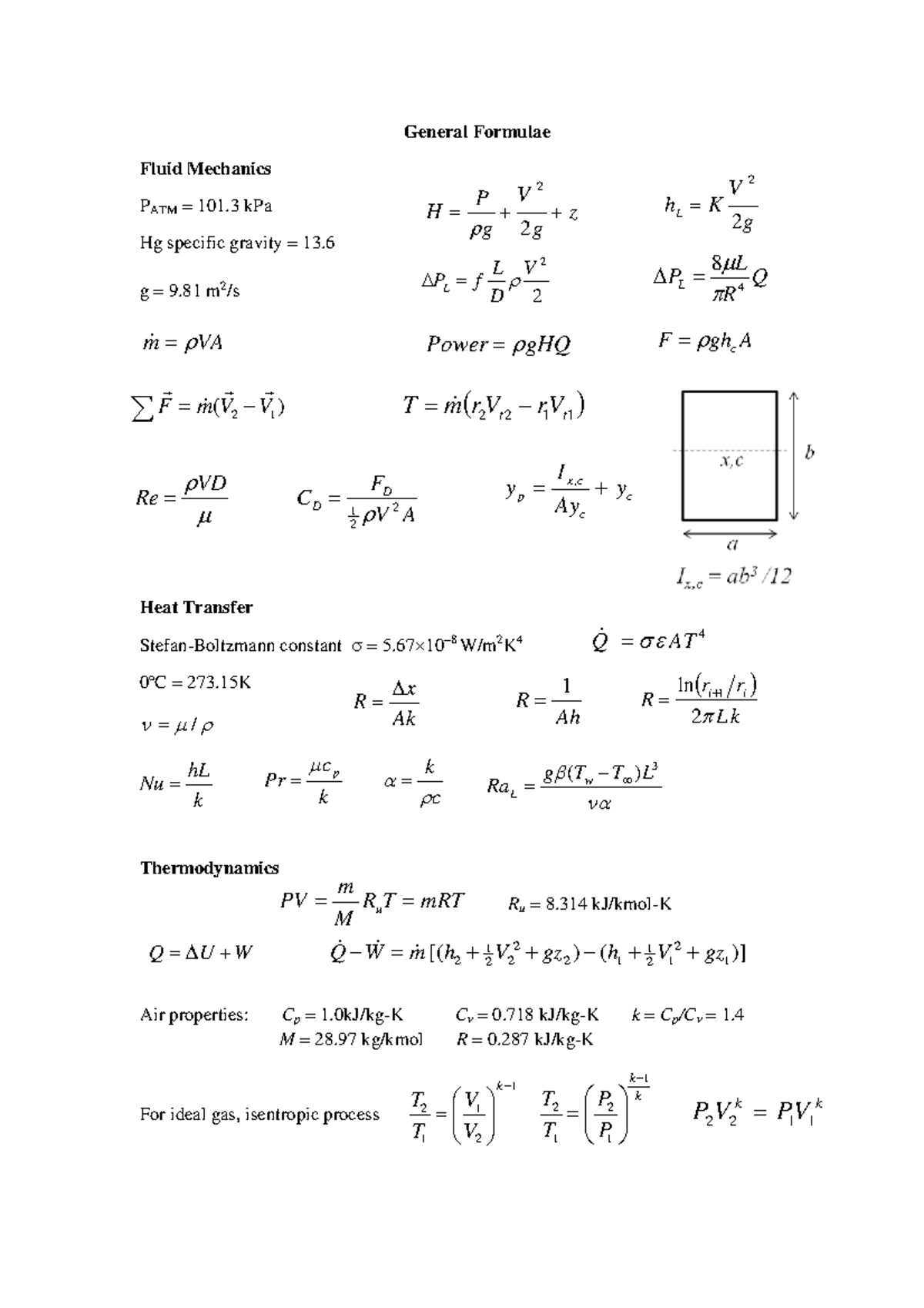 General Formulae for Fluid Mechanics and Heat Transfer PATM 101 - Studocu