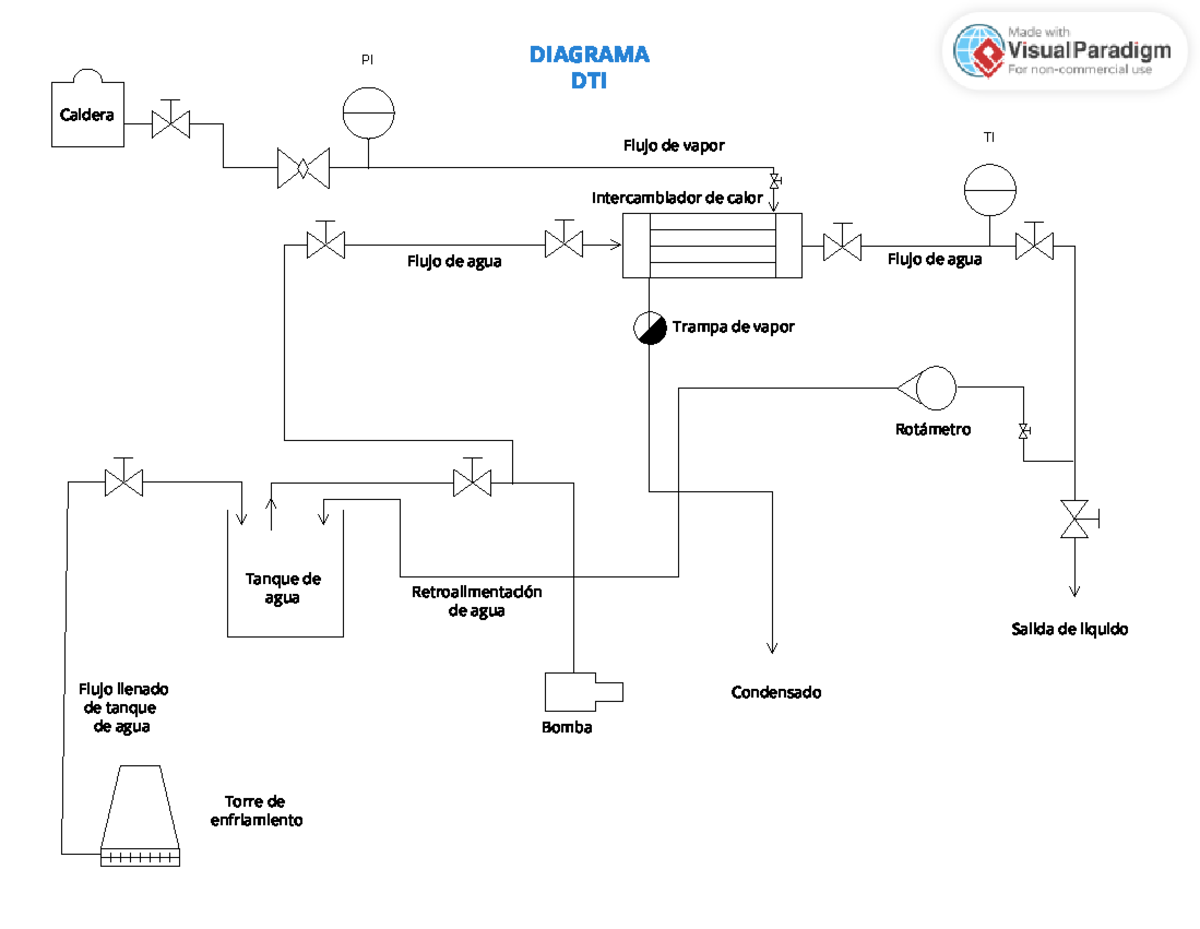 Diagrama De Torre De Agua New Water Tower For Russell, MN Bollig