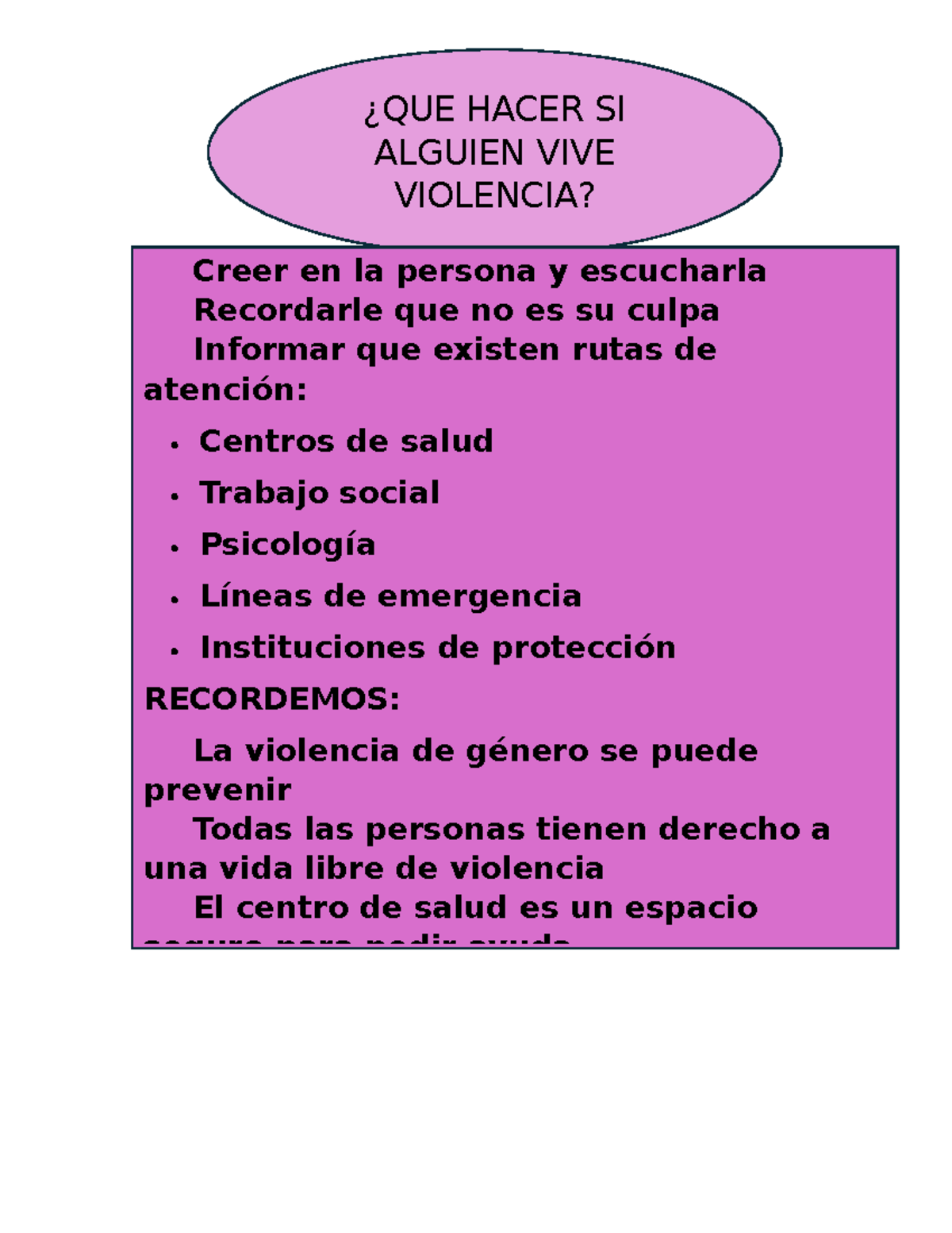 Charla sobre Prevención de la Violencia de Género - Studocu