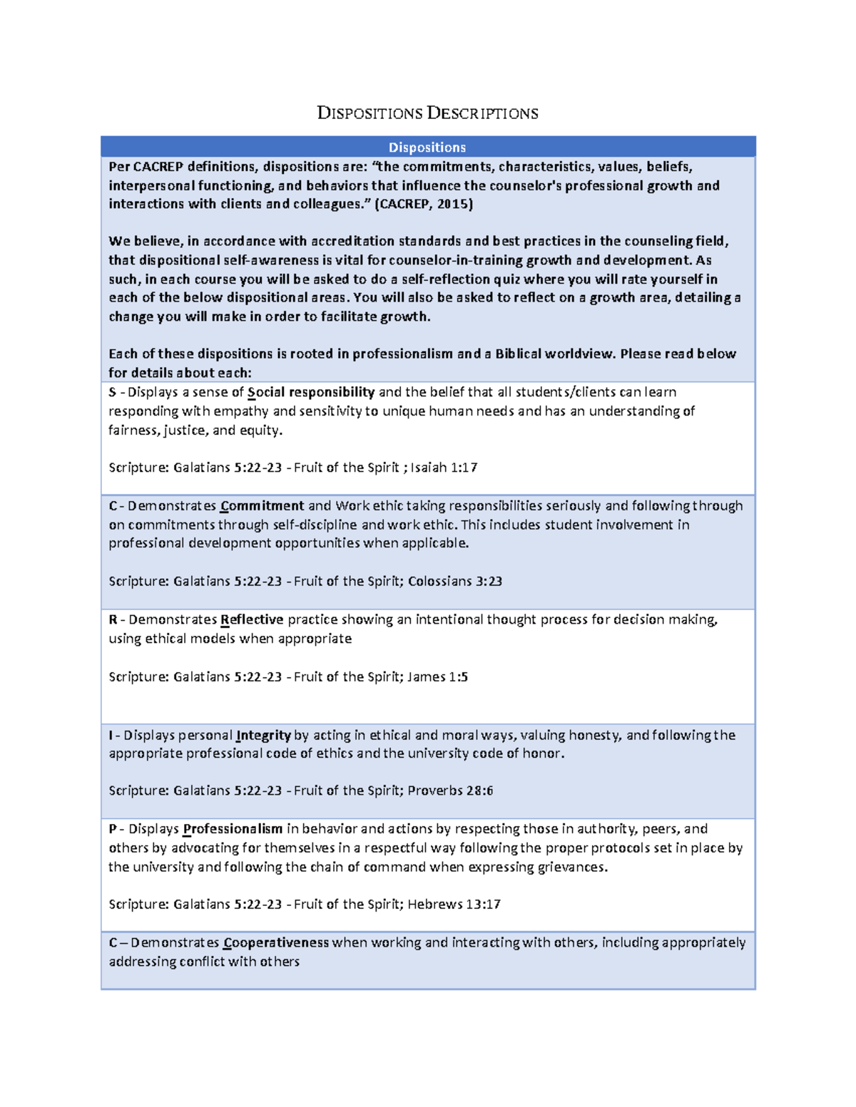 Dispositions Descriptions for Counselor Training: Self-Reflection Guide ...