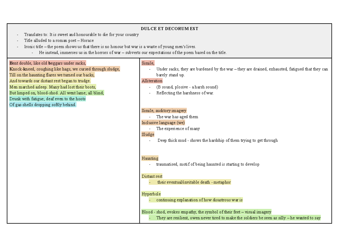 Preliminary Course - English Standard - Wilfred Owen Poem Annotations (2025) - Studocu