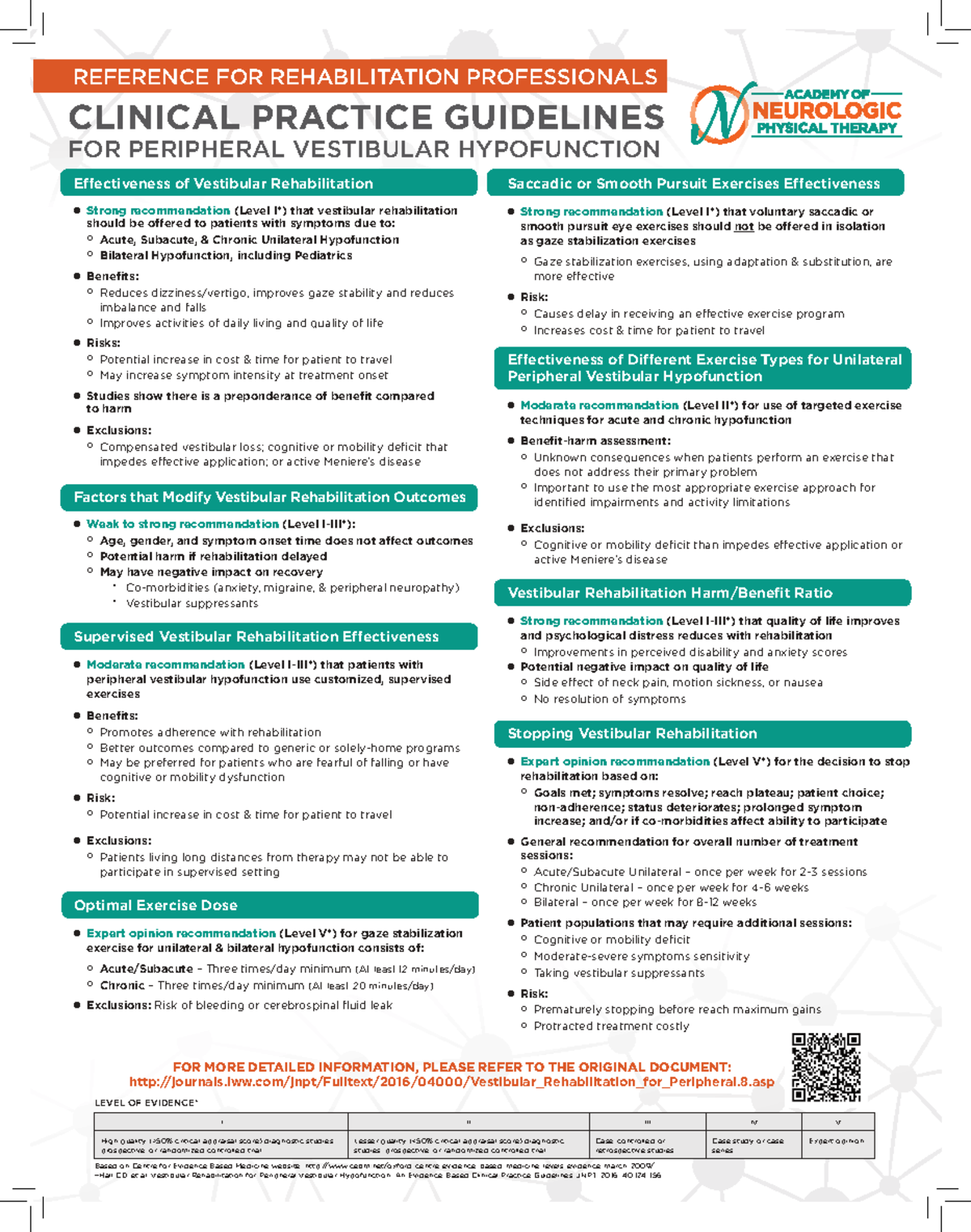 Clinical Practice Guidelines for Peripheral Vestibular Hypofunction ...