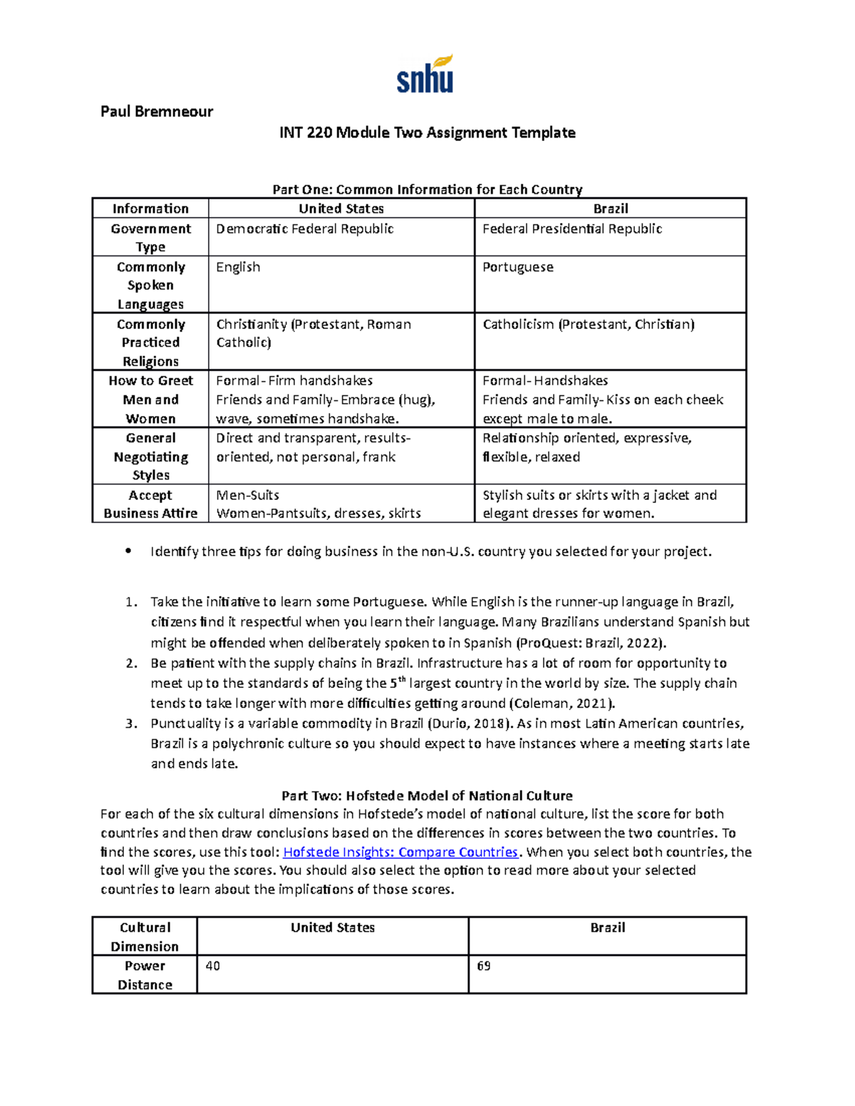 INT 220 Module Two Assignment: Business Practices in the US & Brazil ...