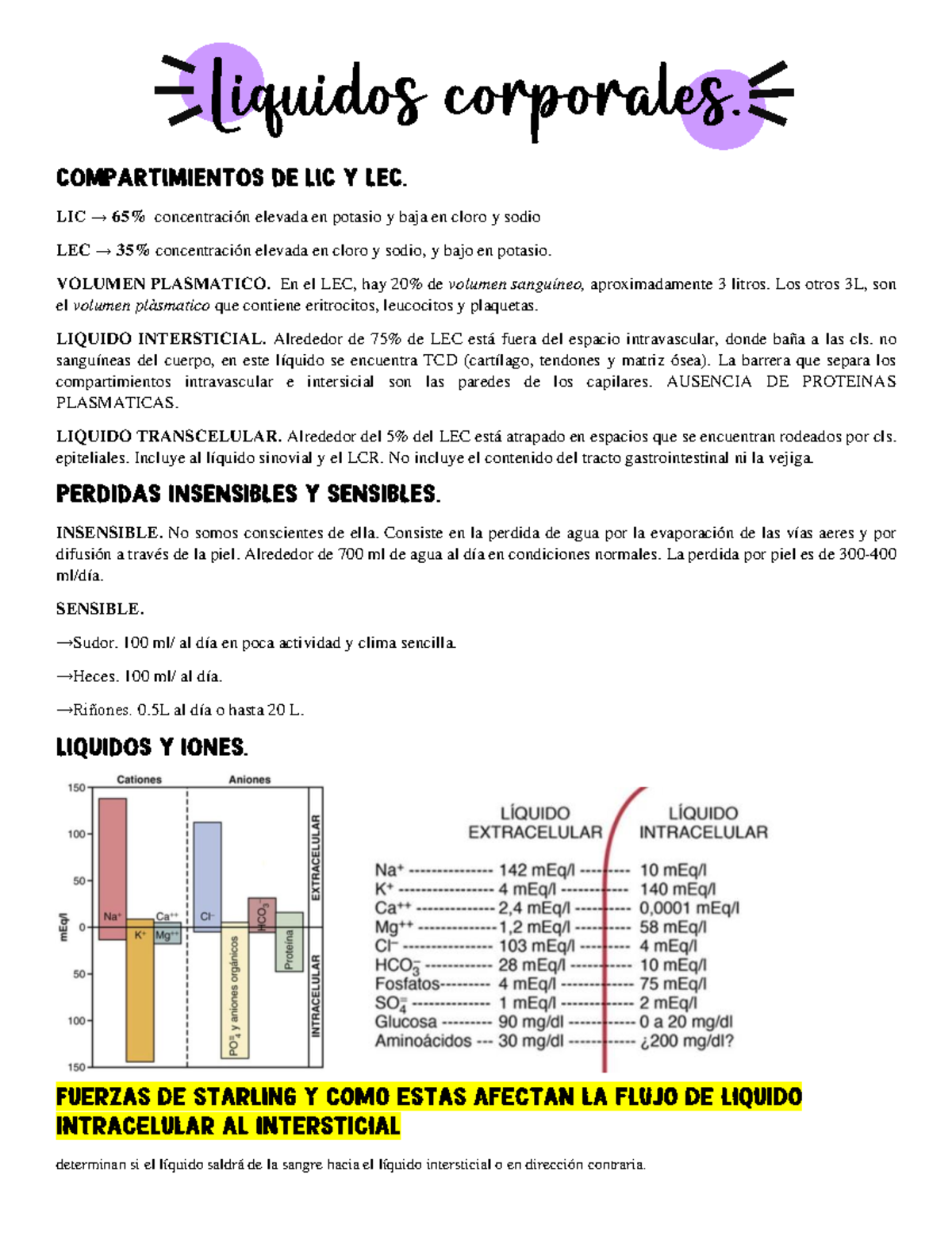 Líquidos y electrolitos - fisiología - Liquidos corporales. LIC → 65% concentración elevada en ...