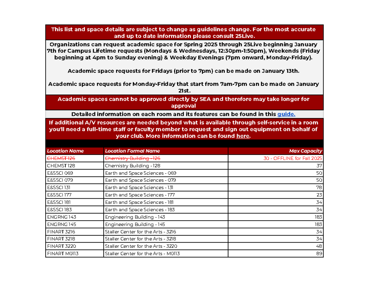 Venues for Student Org Event Reservations - Academic Spaces (Spring ...