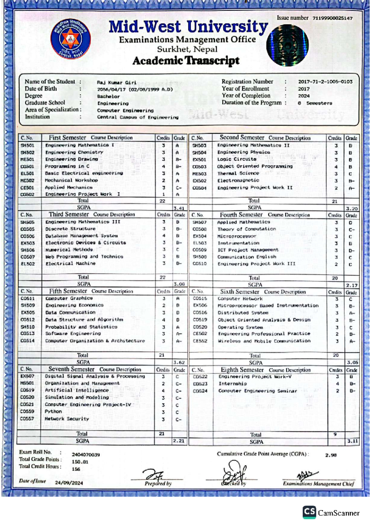 Bachelor's Academic Transcript - Engineering (2024) - Studocu