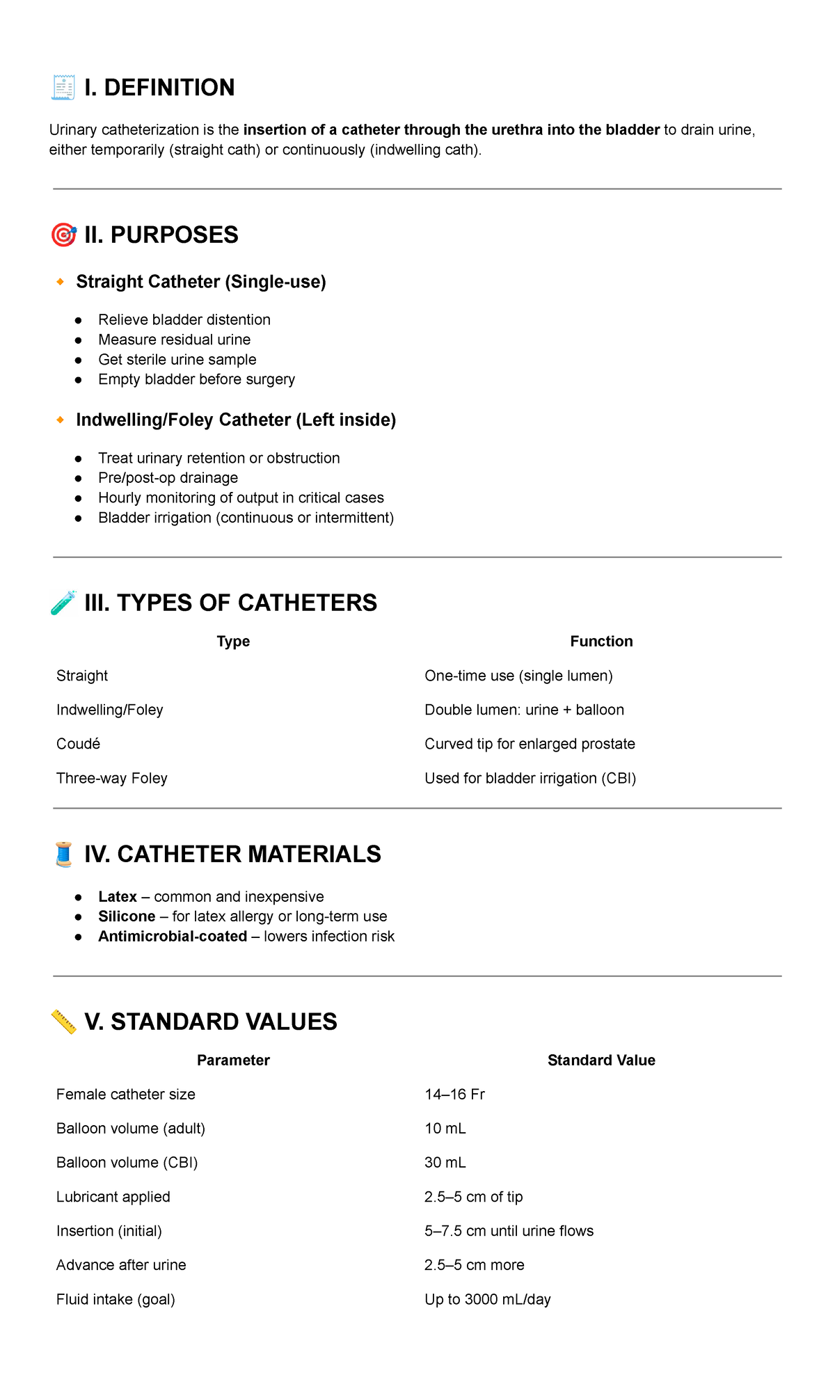 Urinary Catheterization Notes (NURS 101) - Studocu