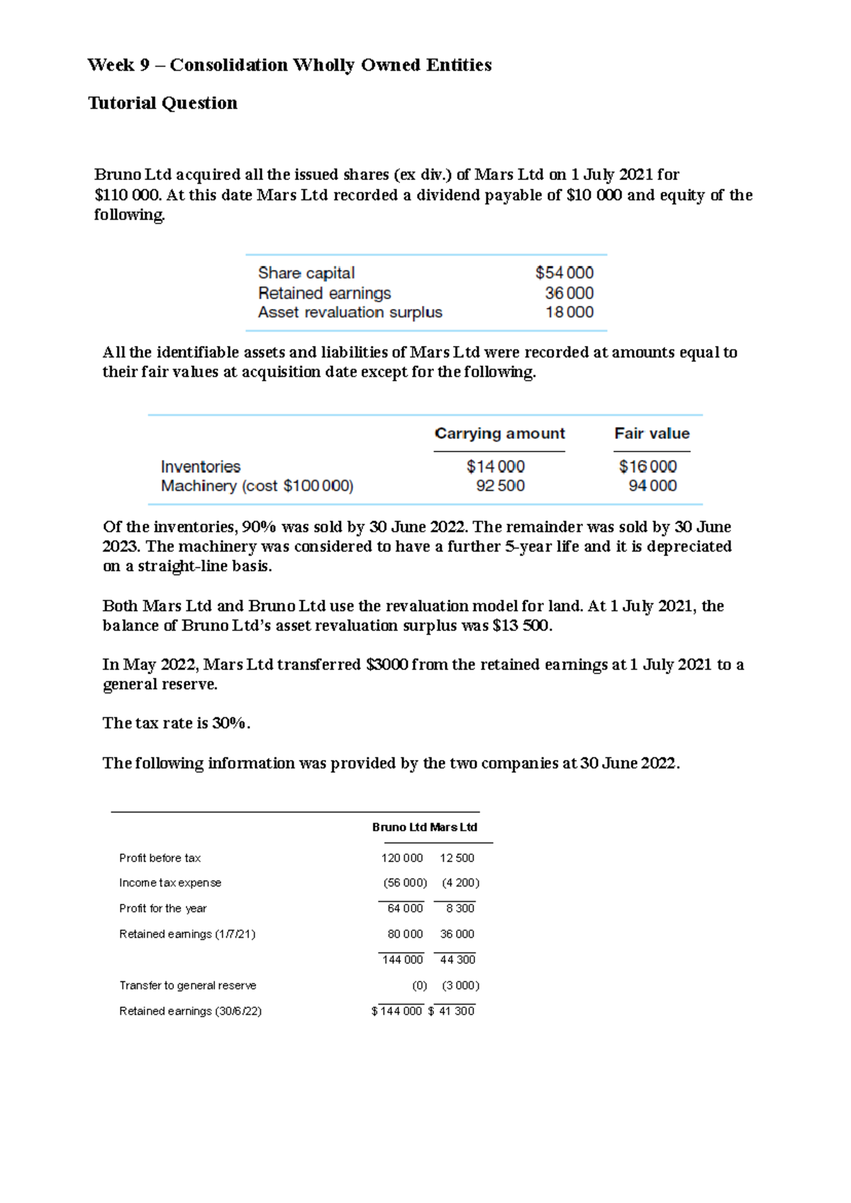 Week 9 - Tutorial Questions-1 - Week 9 – Consolidation Wholly Owned ...