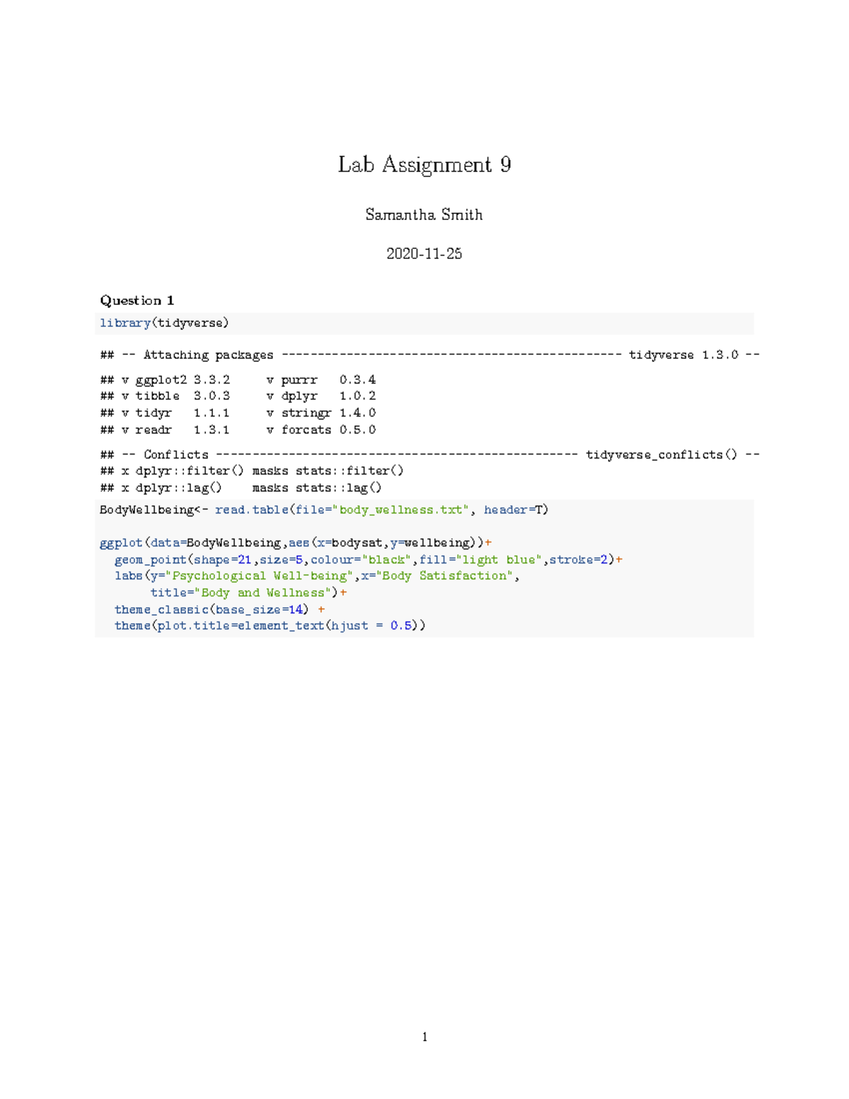 Lab Assignment 9: Psychological Body Satisfaction Analysis - Studocu