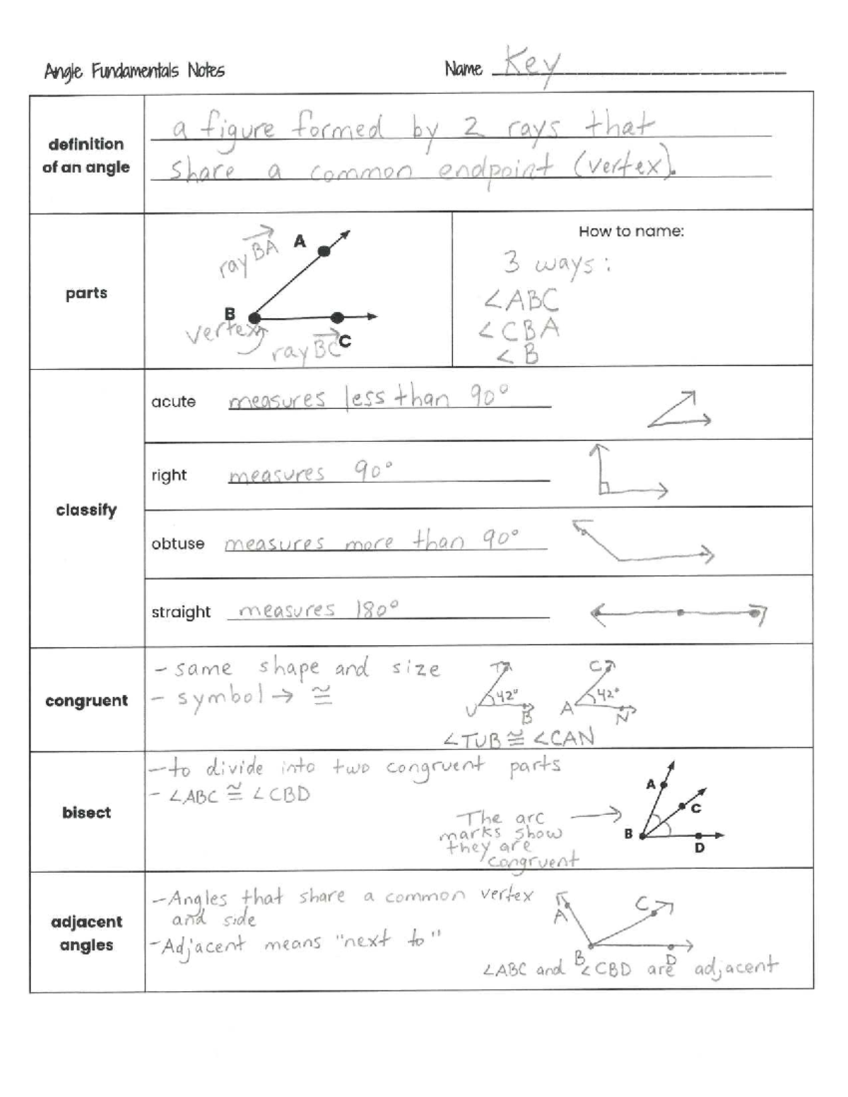 Angle Fundamentals Notes: Key Definitions and Classifications - Studocu