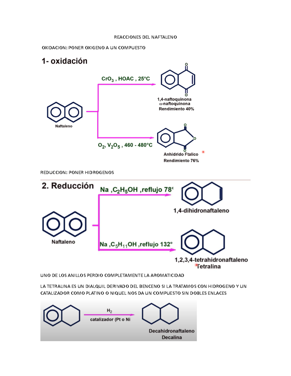 Reacciones Químicas del Naftaleno y Derivados - Química Orgánica 101 ...