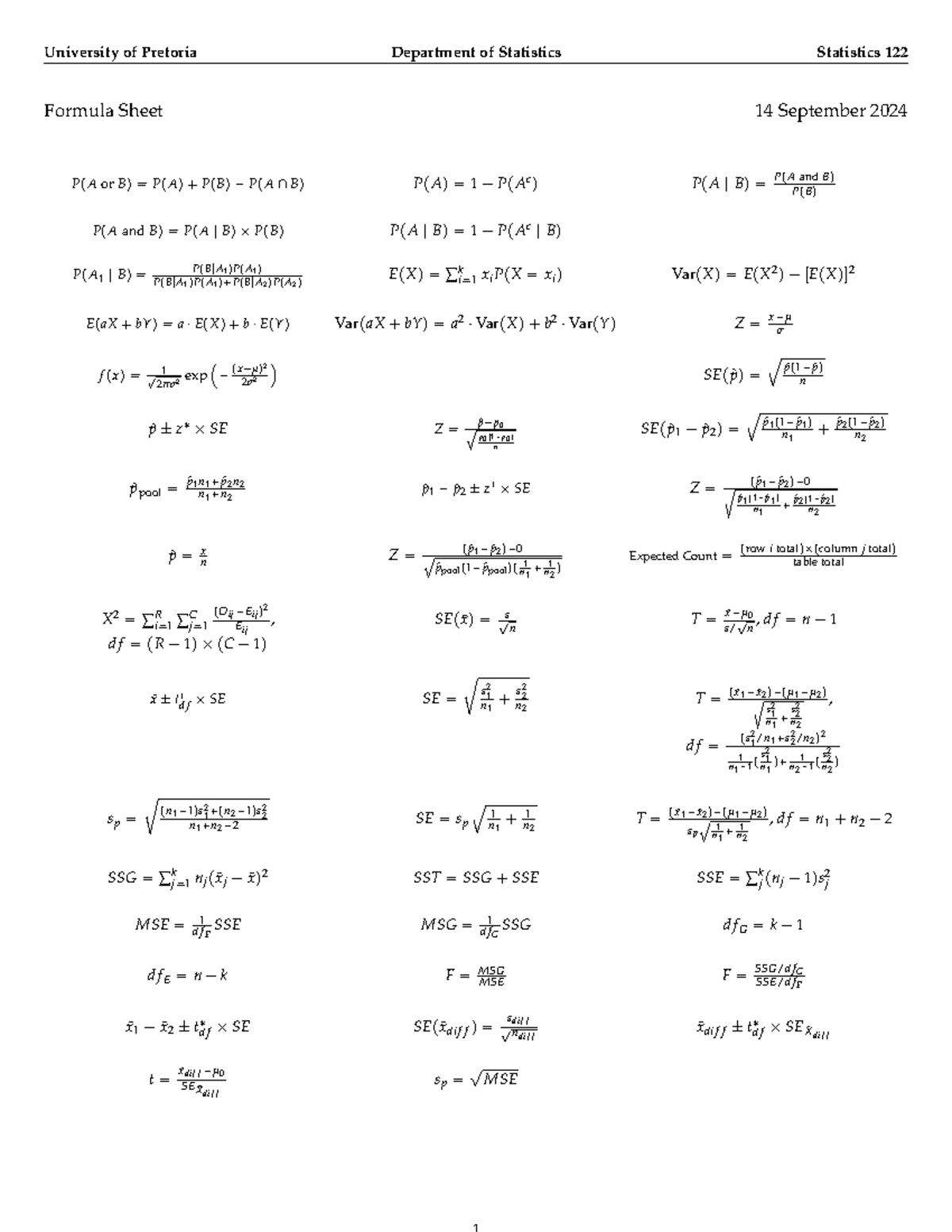 STC122 - Semester Test 1 - 2024 Formula Sheet Guide - Studocu