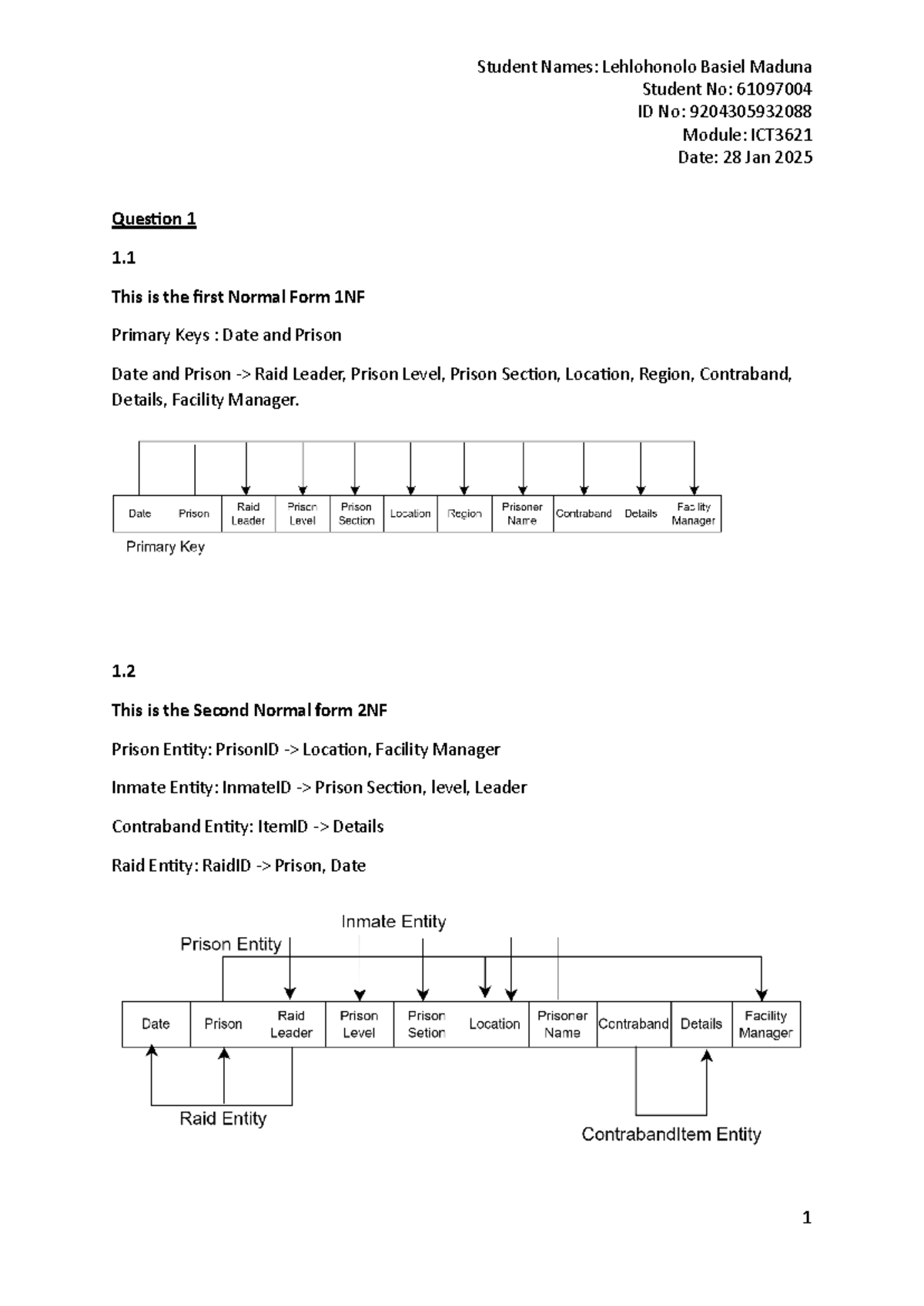 61097004 ICT3621 Database Normalization & Efficiency Strategies - Studocu