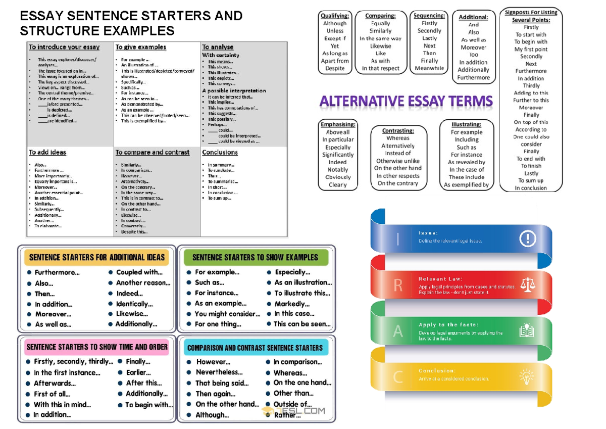 Essay Sentence Starters & Structure Examples for Effective Writing ...