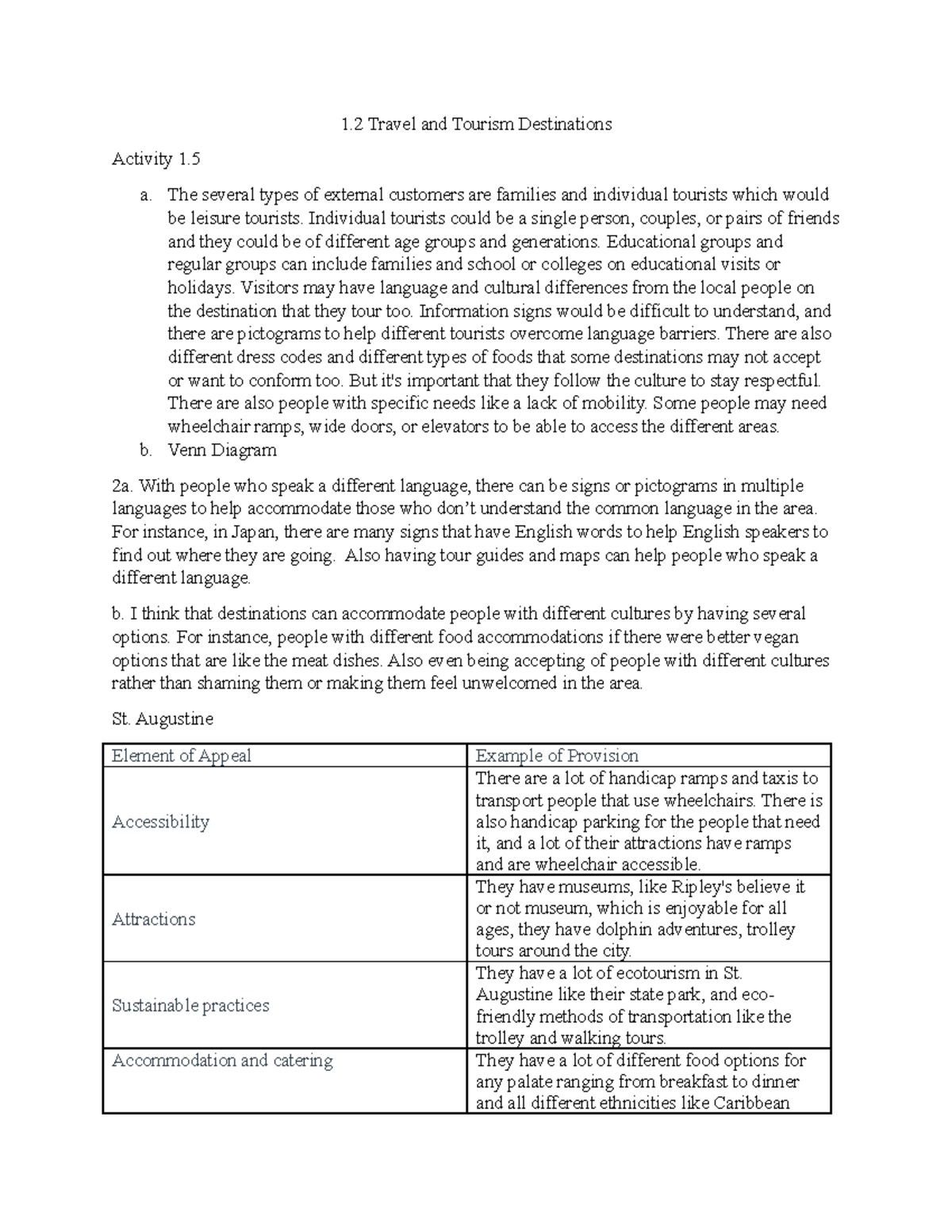 1.2 Travel Destinations - 1 Travel and Tourism Destinations Activity 1 ...