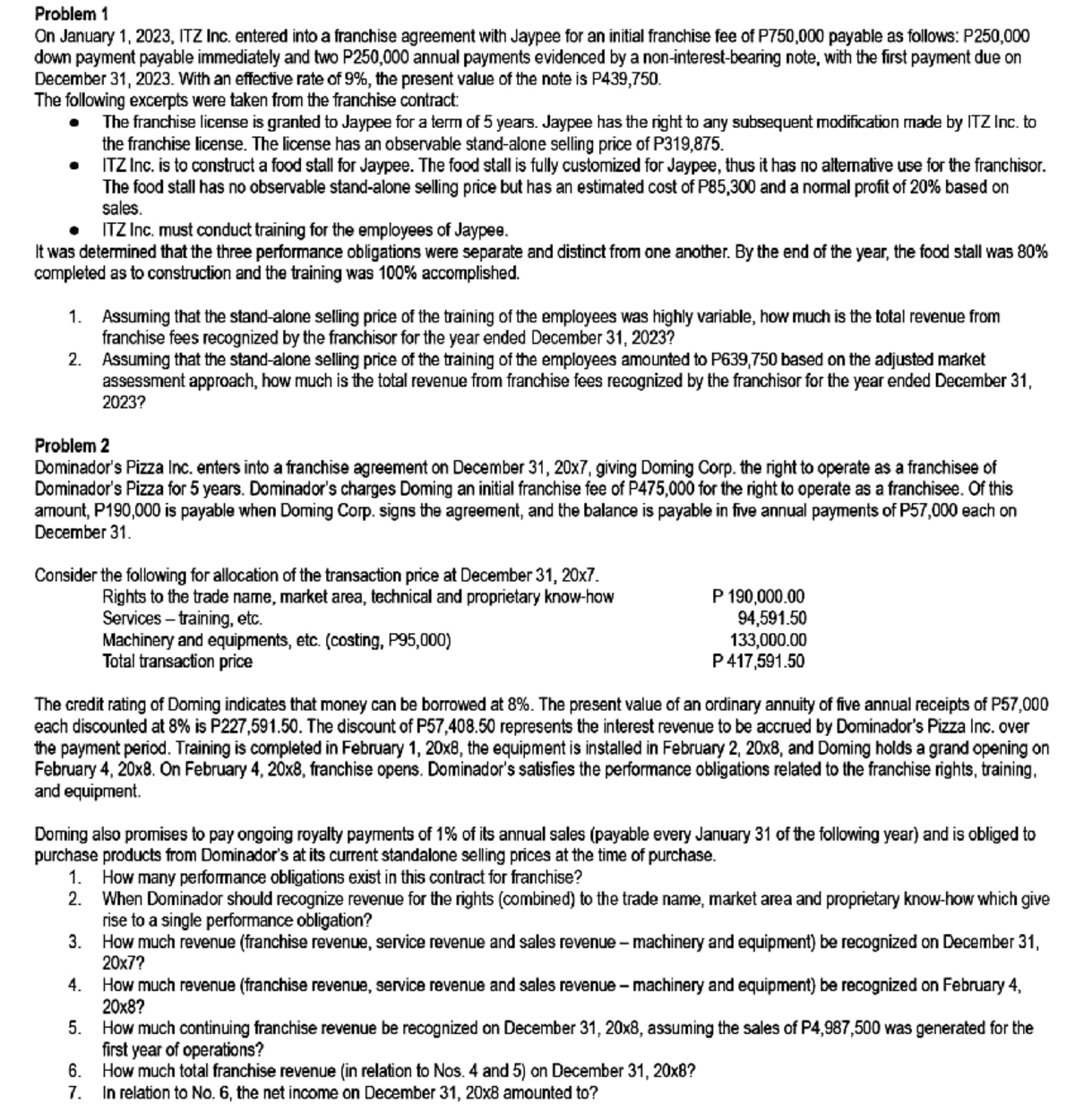 Revenue Recognition Auditing: Franchise Agreements Analysis (ITZ ...