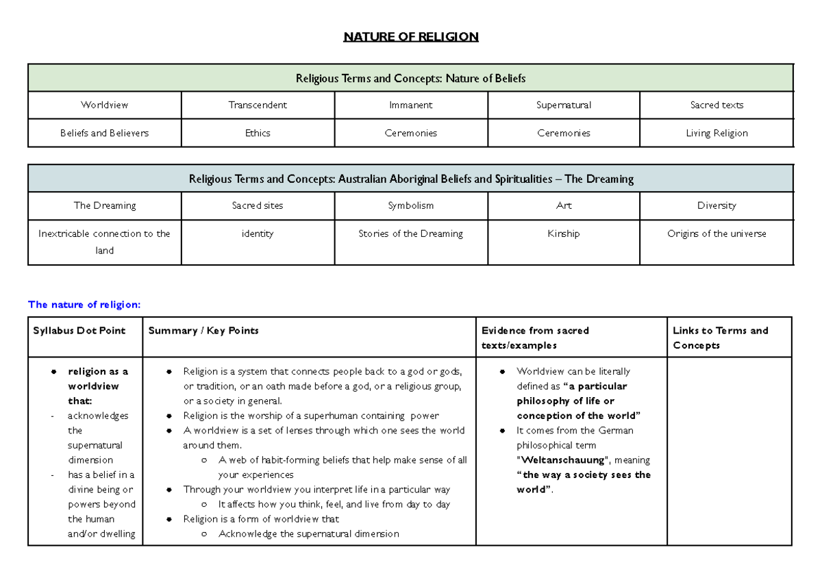 SOR 101: Nature of Religion - Key Concepts and Beliefs - Studocu