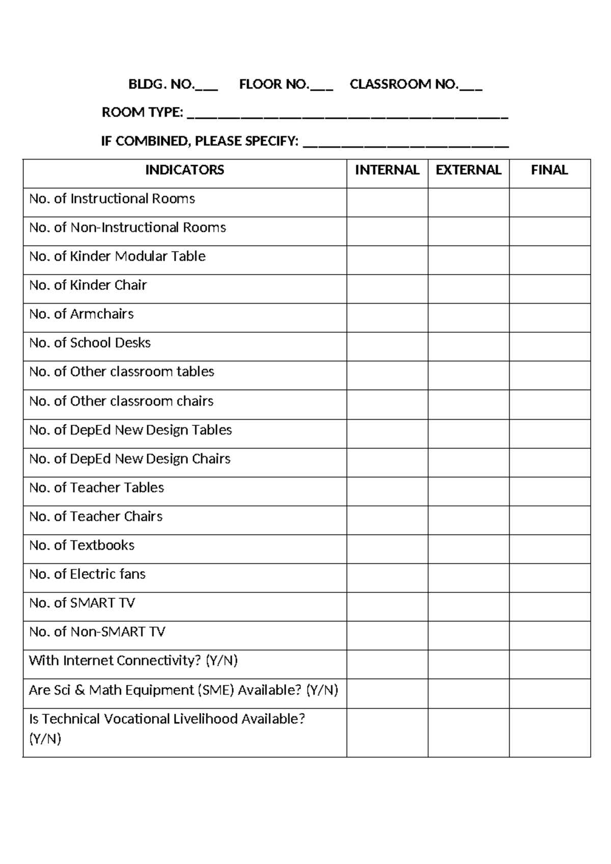 Room Inventory Report: Form-3 Year Level Coordinators - Studocu