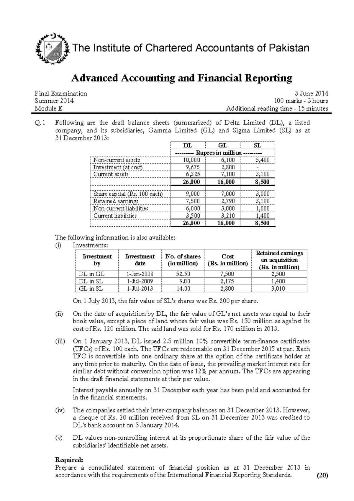 Certified Finance and Accounting Professional Stage Exam - Past Papers ...