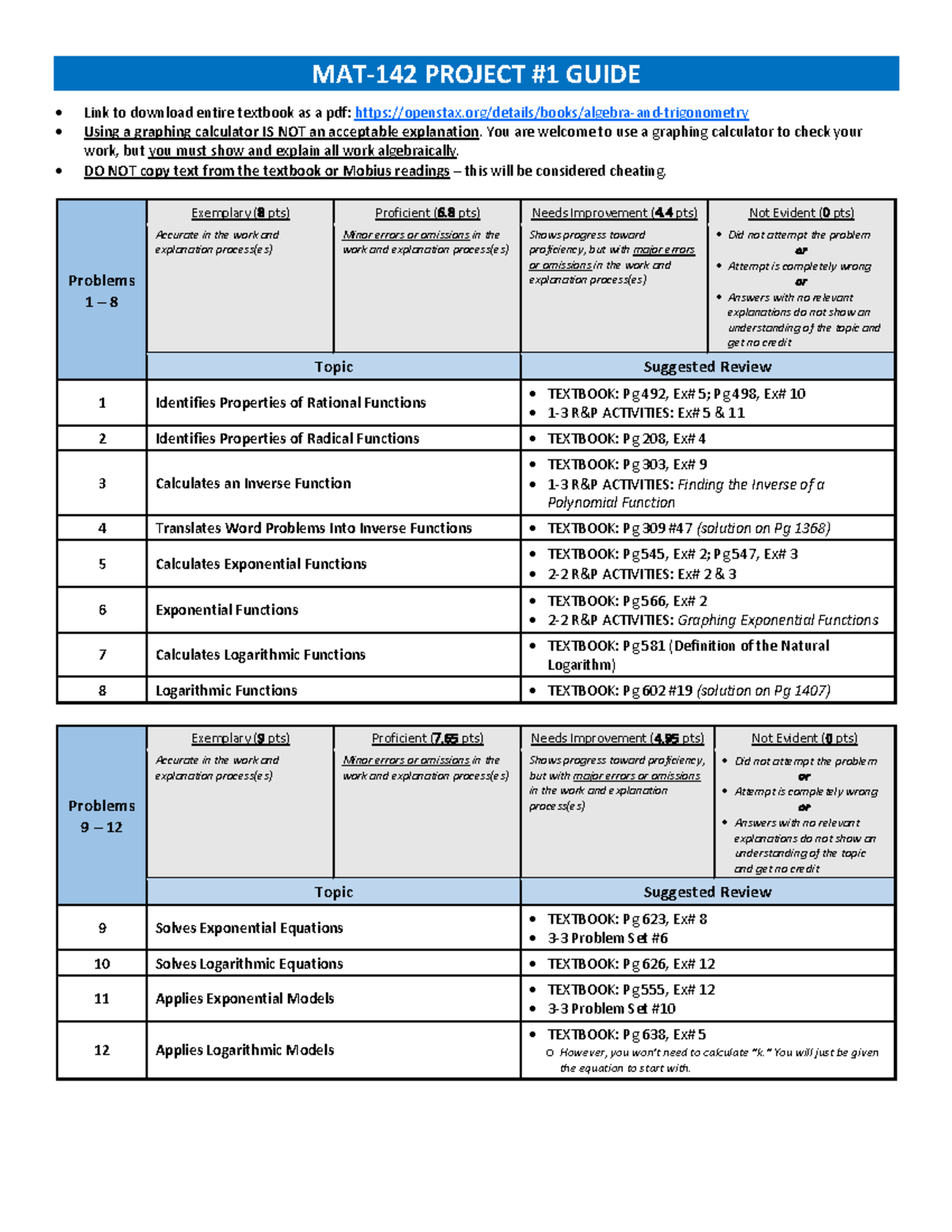 MAT-142 Project 1 Detailed Guidelines and Problem Review - Studocu