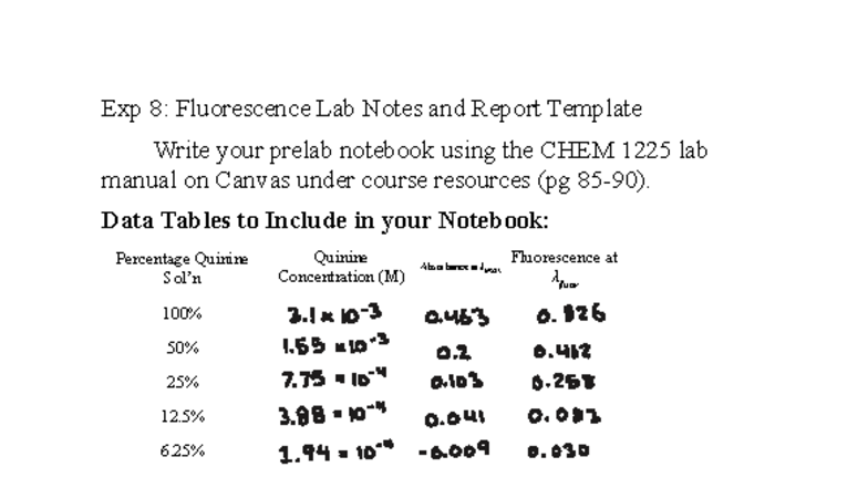 Exp 8: Fluorescence Lab Report & Prelab Notes for CHEM 1225 - Studocu