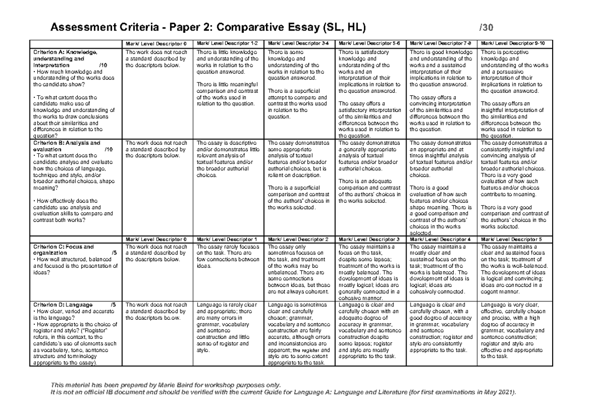 Criteria-paper-2 - These are the criterions for IB Paper 2 - Assessment ...