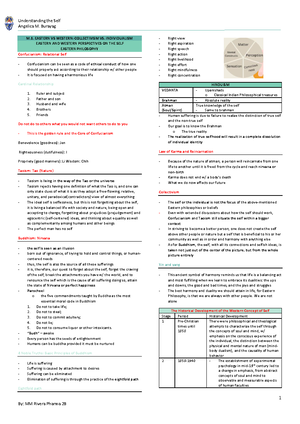 Research Manuscript Format and Reminders for title defense - I ...