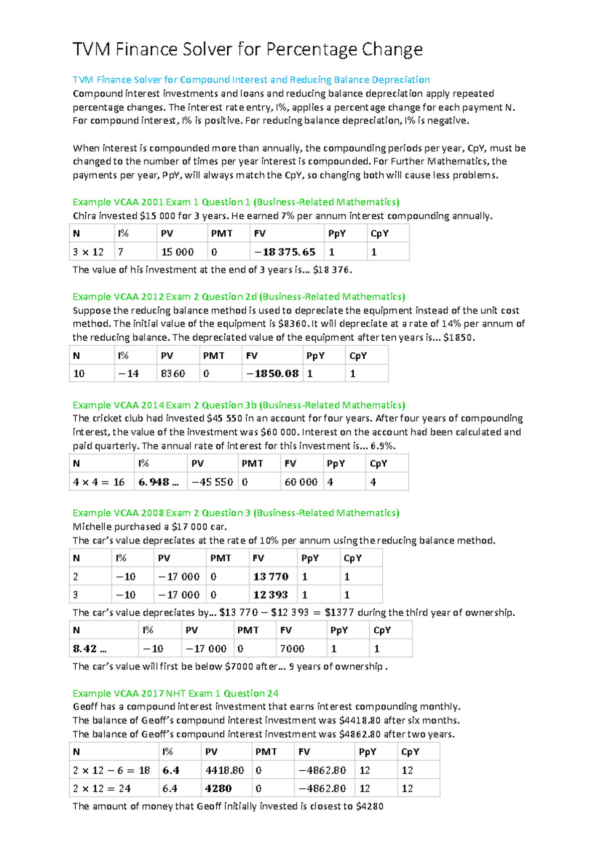 TVM Finance Solver: Compound Interest & Depreciation (FM) - Studocu