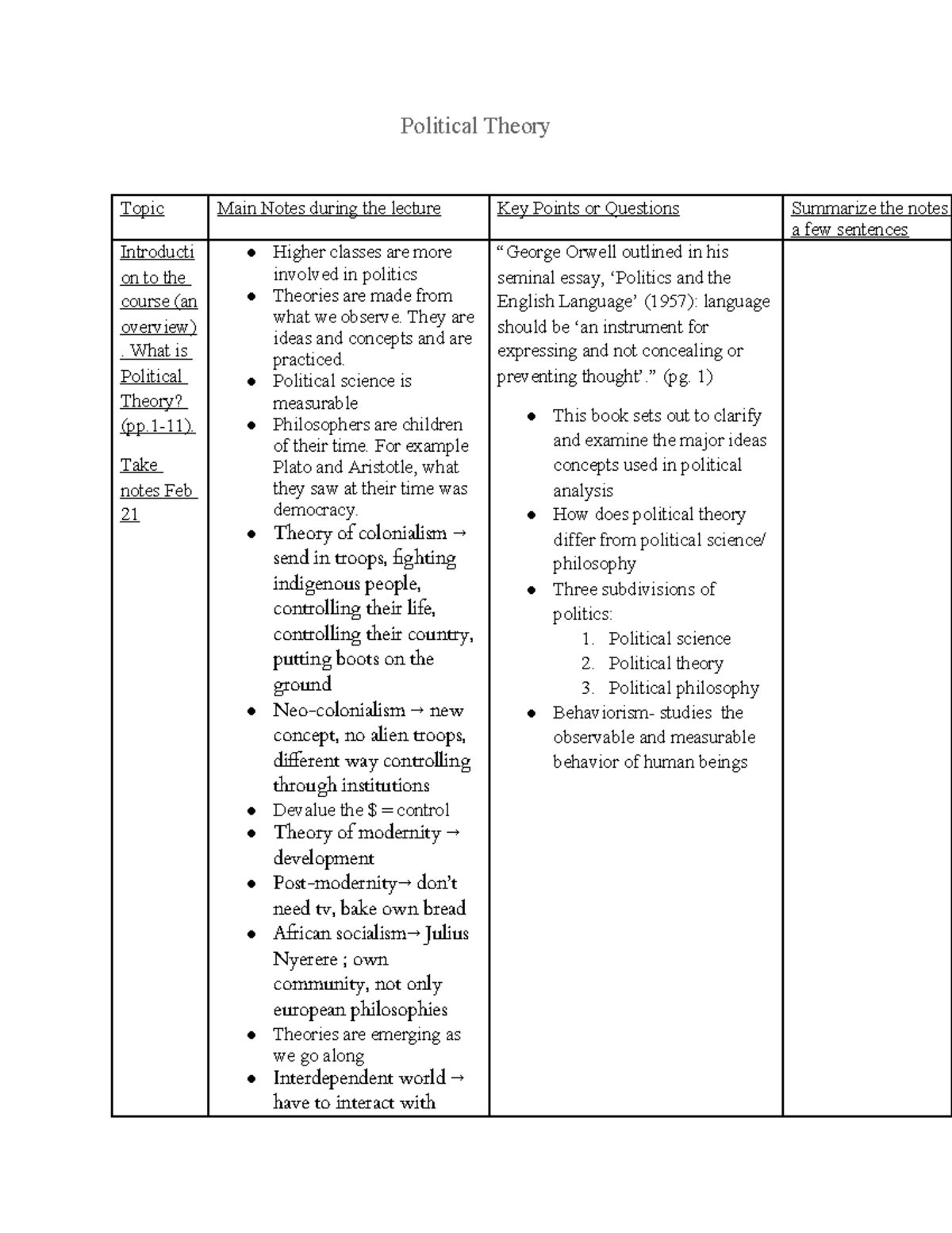 Political Theory textbook notes - Political Theory Topic Main Notes ...