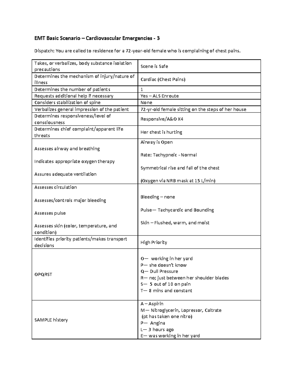 EMT Basic Scenario - Cardiovascular Emergencies - Scenario 3 Analysis ...