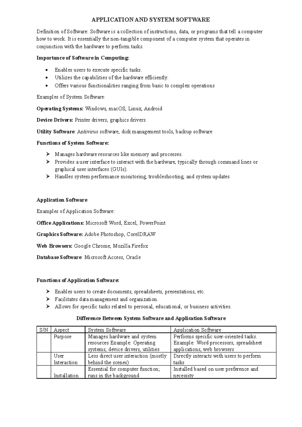 Application AND System Software - APPLICATION AND SYSTEM SOFTWARE ...