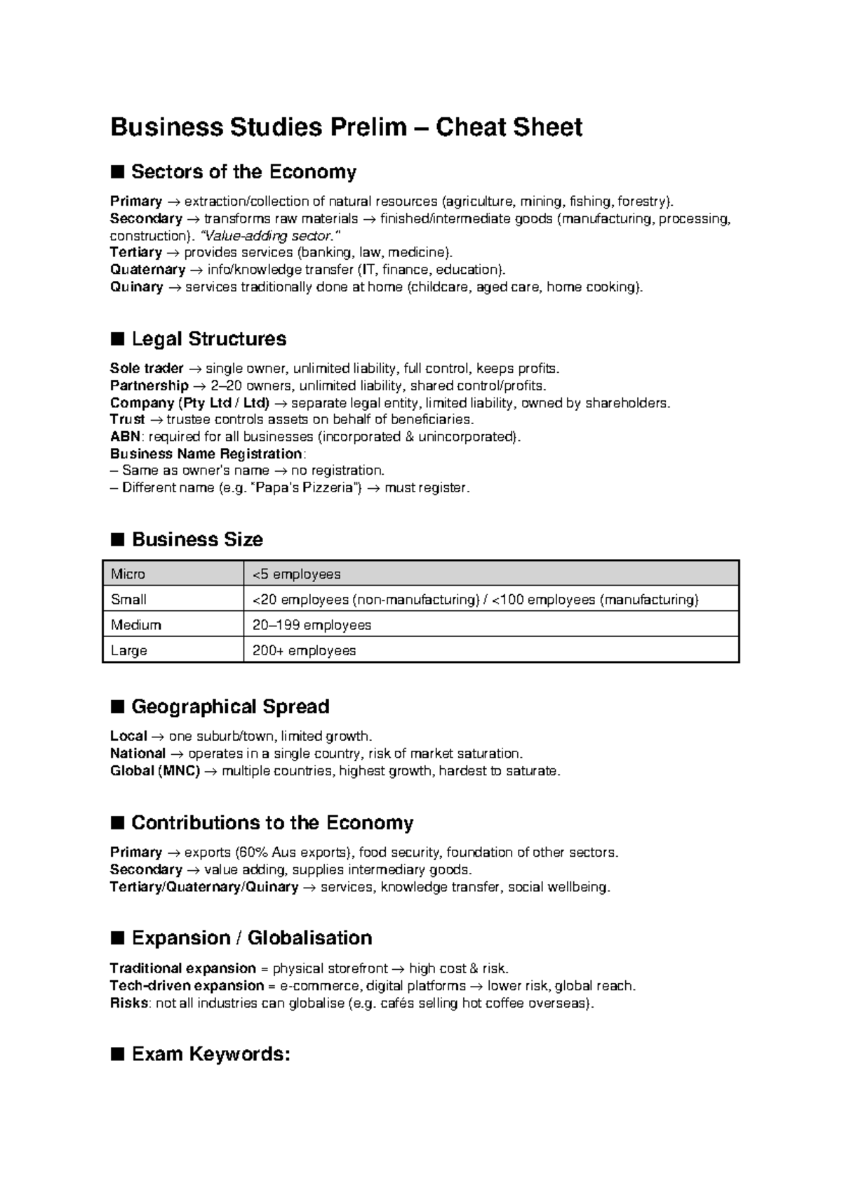 Business Studies Prelim Cheat Sheet: Sectors & Structures - Studocu