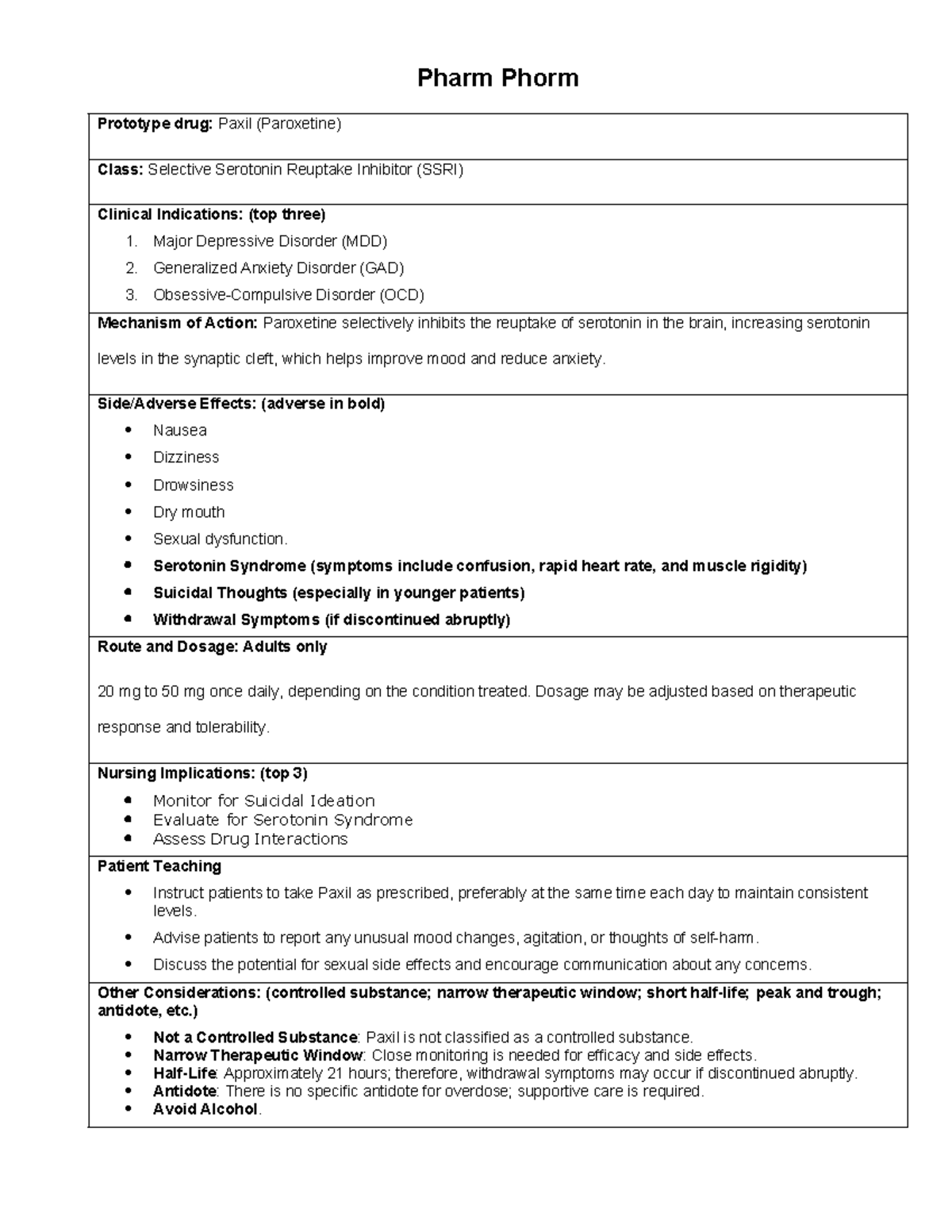 Pharm Phorm Template Paxil - Pharm Phorm Prototype drug: Paxil ...