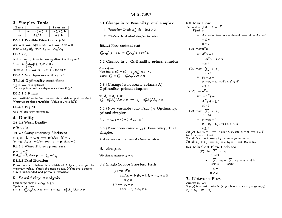MA3252 Simplex Method Cheatsheet for Linear Programming Concepts - Studocu