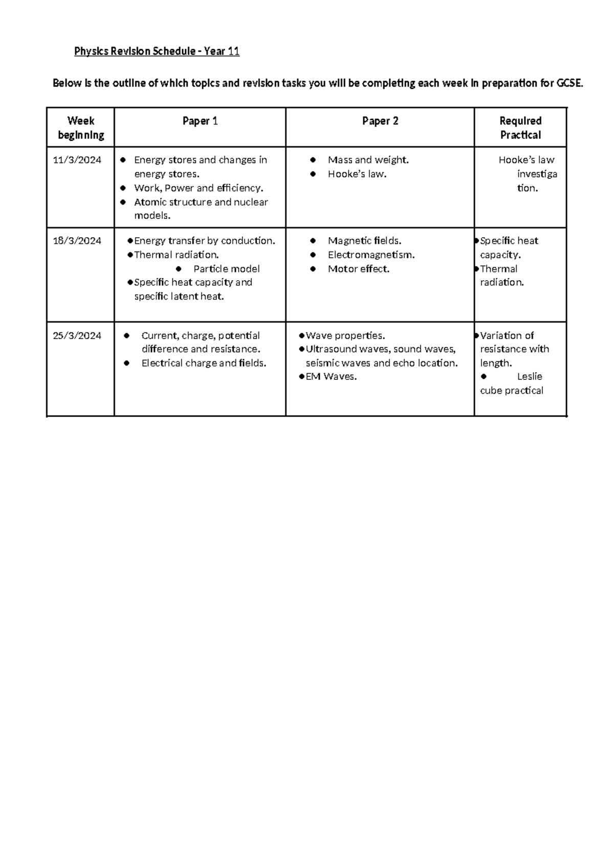 KS4 Physics Revision Schedule weeks 1-3 - Physics Revision Schedule - Year 11 Below is the ...