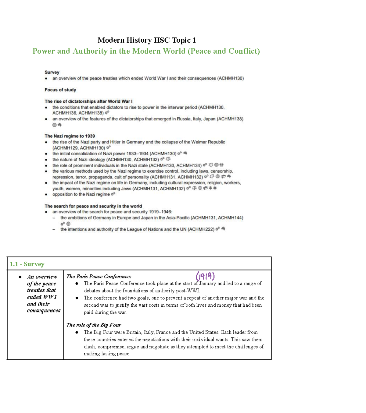 Modern History HSC Topic 1: Power & Authority in the Modern World ...