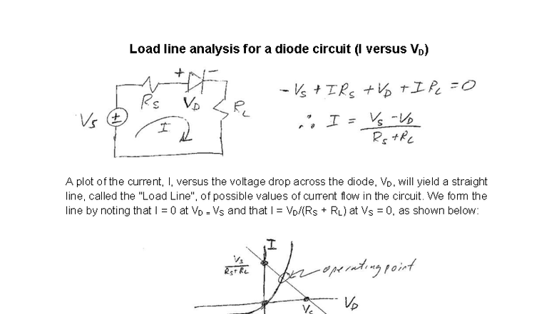 Load Line Analysis for Diode Circuit (I vs. VD) - Studocu