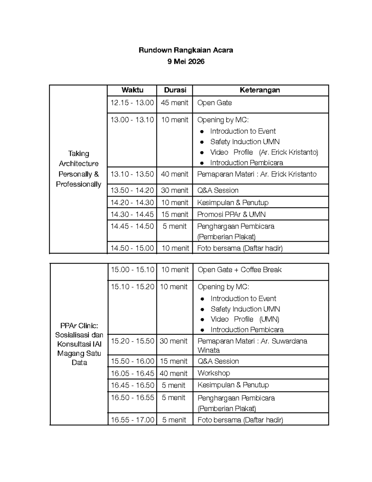 Rundown Acara Makeup Class - 9 Mei 2026 - Studocu