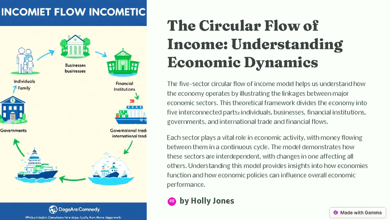 The Circular Flow of Income Understanding Economic Dynamics - T e ...