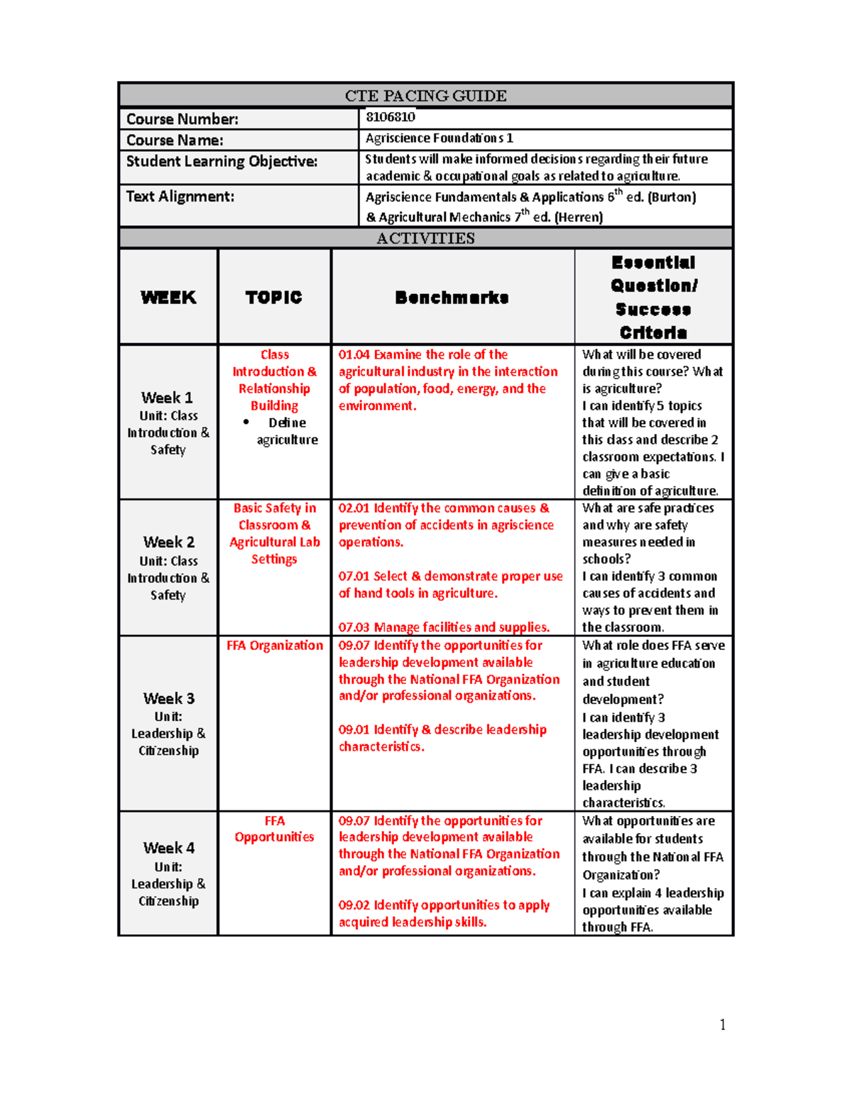 Ag Foundations Draft Pacing Guide - CTE PACING GUIDE Course Number ...