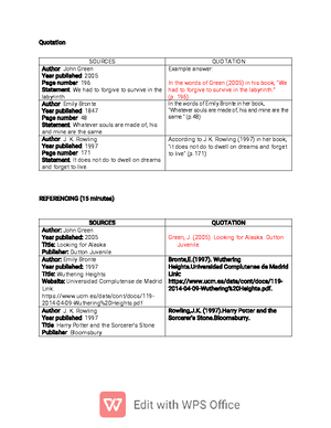 Module-1: purposive communication - Module #1 Student Activity Sheet ...