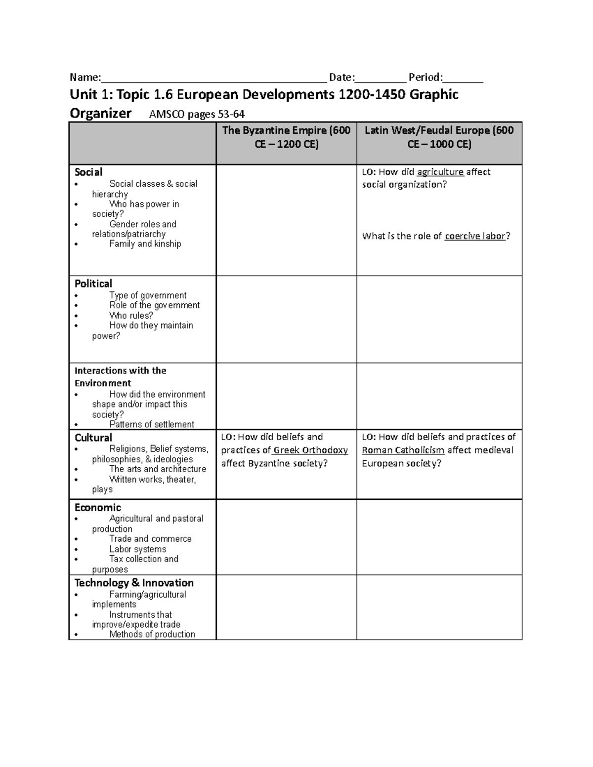 Unit 1 European Development - Name ...