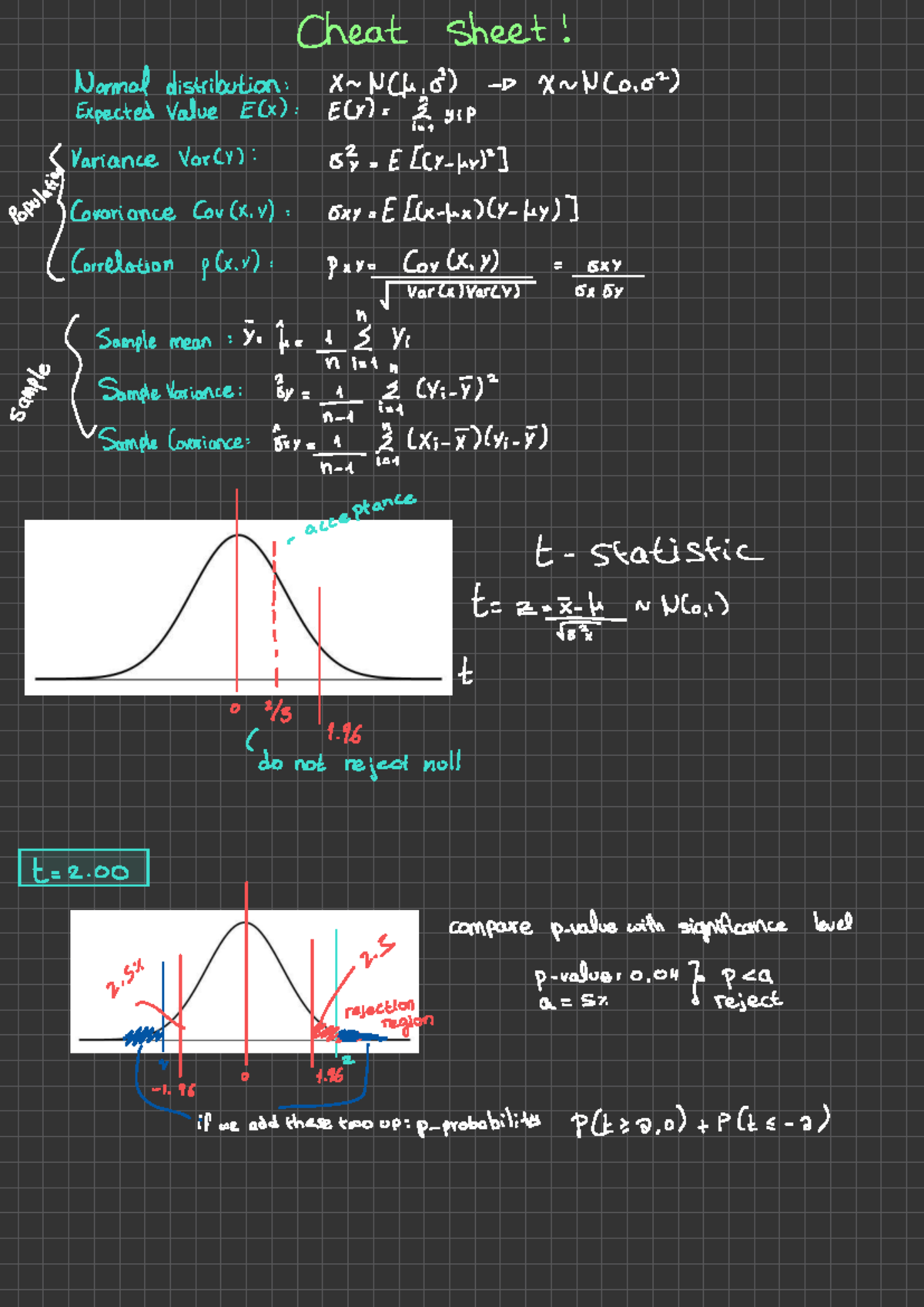 Cheat Sheet Week 1 - Cheat sheet! Normal distribution: X-NCh,8) -> x ...